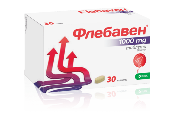 Дали нешто од наведеното ви звучи познато?
